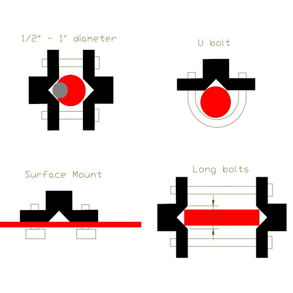 RS Slim GoPro Clamp Mount - MGF | Flight Flix